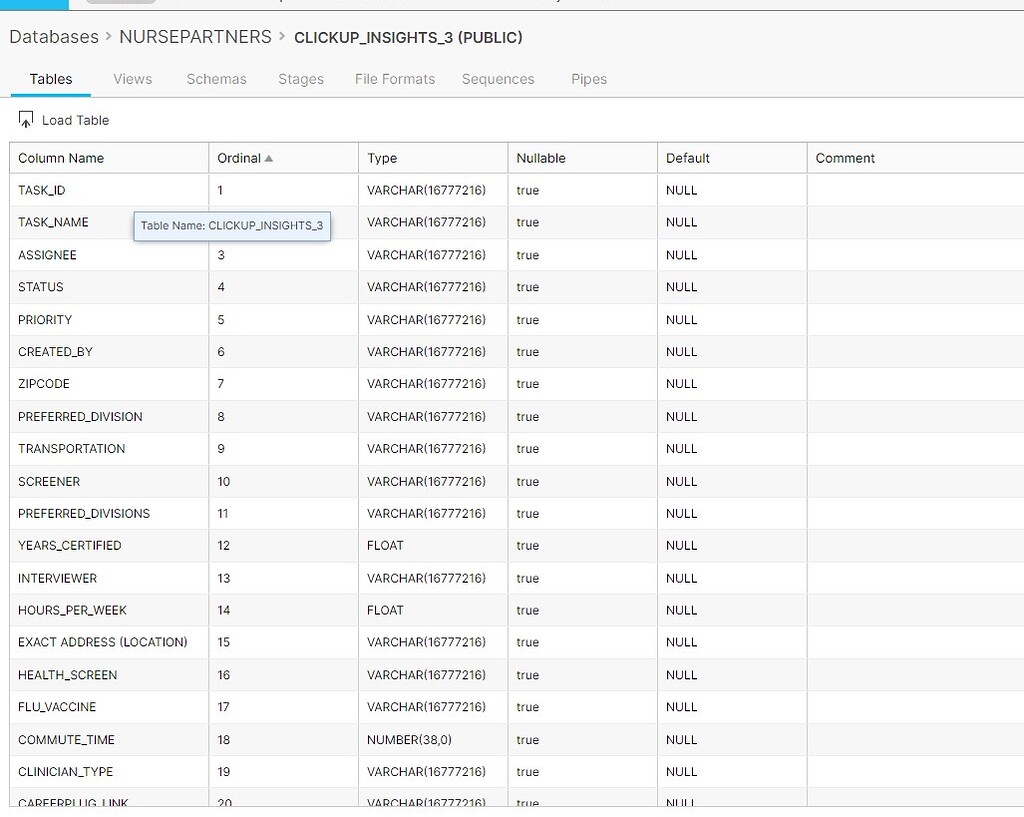 Db Table Creator Creates Table Without Data Knime Analytics Platform