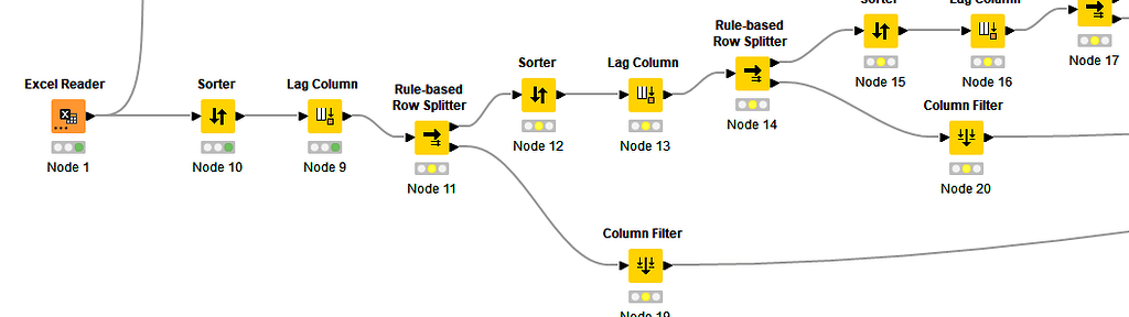 duplicate sheet appender - KNIME Analytics Platform - KNIME Community Forum