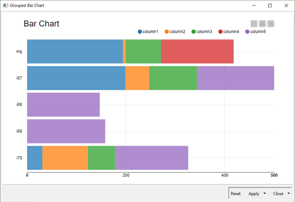[Bug] Bar chart labels cropped - KNIME Analytics Platform - KNIME ...
