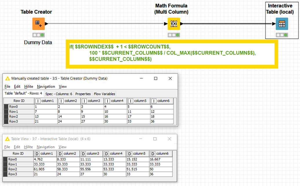 Divide by a Row value and Multiply by a constant - KNIME Analytics Platform - KNIME Community Forum