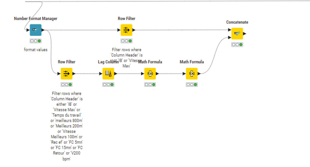 Row Filter / Pattern - KNIME Analytics Platform - KNIME Community Forum