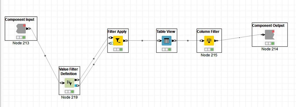 How to view entire content of a row in component/table view widget - KNIME Analytics Platform ...