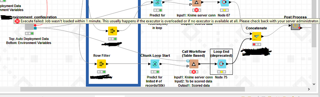 Job wasn't loaded: Executor is overloaded or not available - KNIME Server - KNIME Community Forum