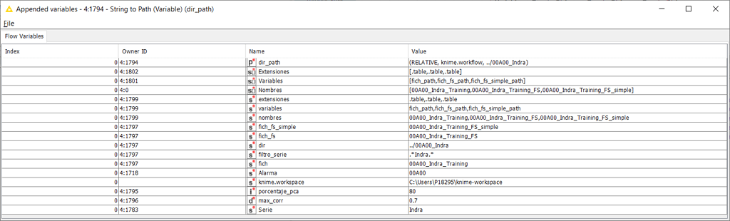 String Array as flowvariable in Create Folder node - KNIME Analytics ... String Array as flowvariable in Create Folder node - KNIME Analytics ...