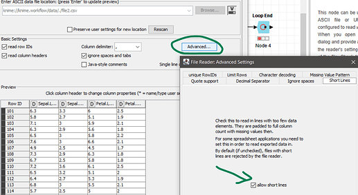 Table Row To Variable Loop Start Stops After First Iteration Knime