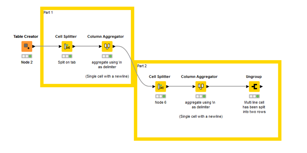 Inserting a new line in text by string replacer - KNIME Extensions ...