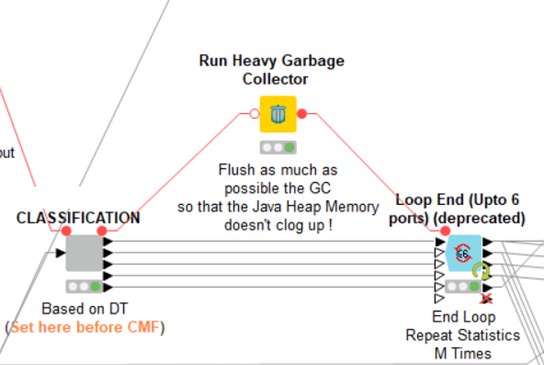 Execute failed: Java heap space - KNIME Analytics Platform - KNIME Community Forum