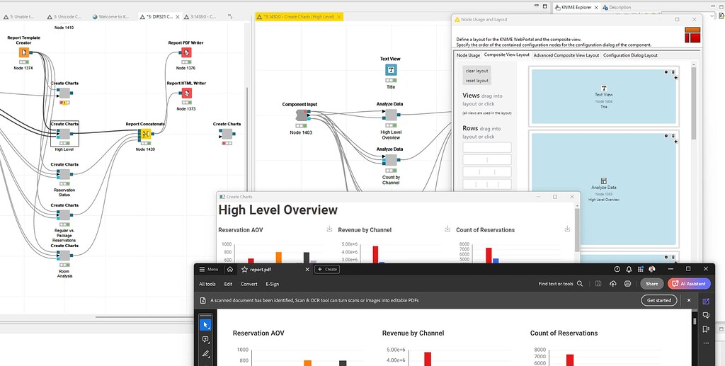 Text View not exported in HTML / PDF - Feedback & Ideas - KNIME ...