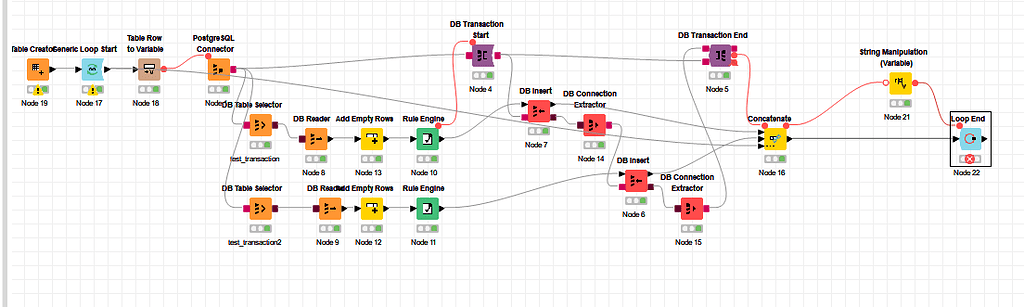 Using DB Transaction inside a loop - KNIME Analytics Platform - KNIME Community Forum