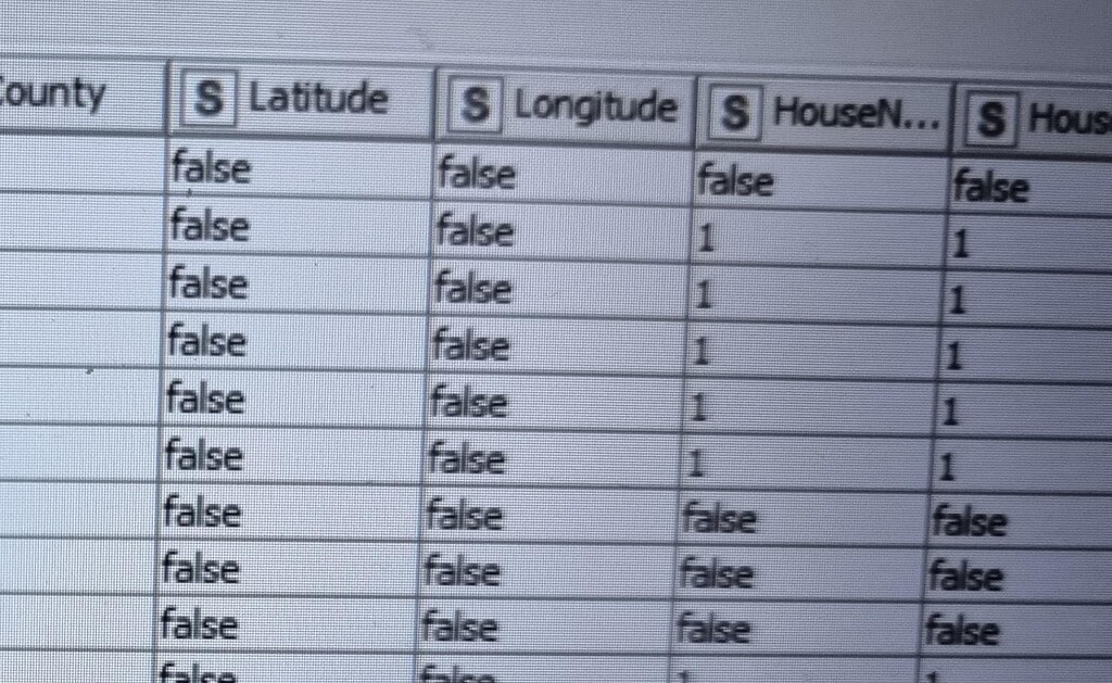 how to convert all false to 0s and rest to 1 in ALL columns - KNIME Analytics Platform - KNIME ...