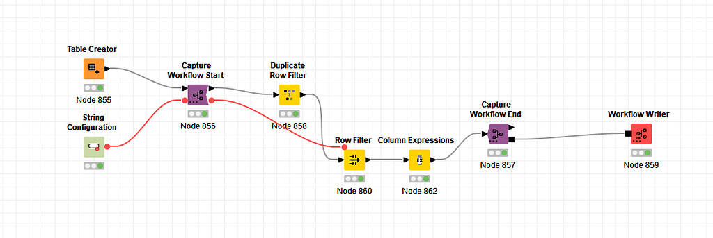 Specify names on workflow writer with multiple inputs - KNIME Analytics Platform - KNIME ...