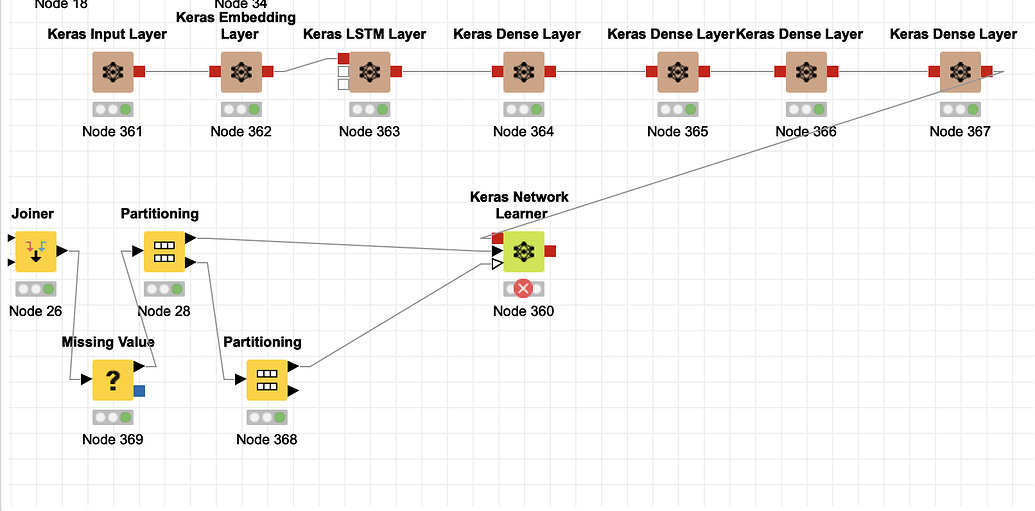 Keras learner keeps crashing - KNIME Extensions - KNIME Community Forum