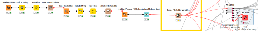 How to use a loop with multiple input and output files - KNIME ...