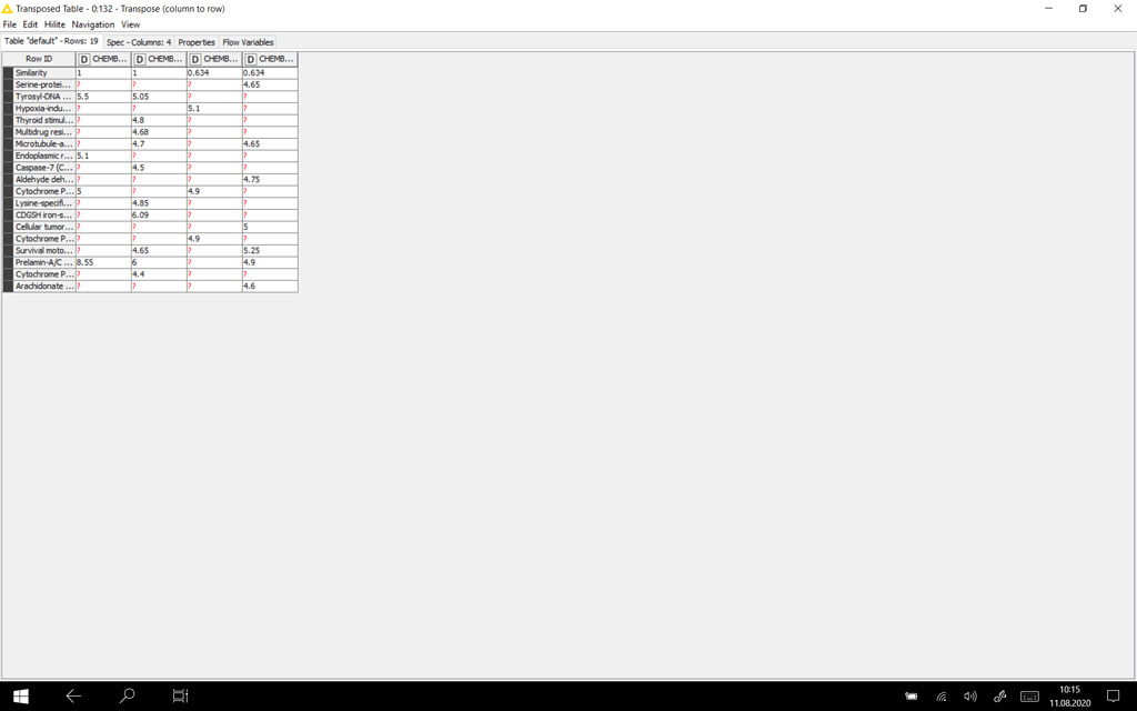 Row Filter - KNIME Analytics Platform - KNIME Community Forum Row Filter - KNIME Analytics Platform - KNIME Community Forum
