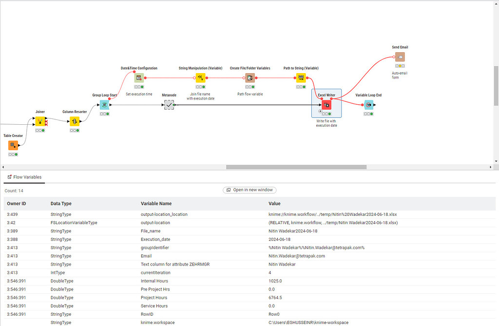 Dynamic Email sending with new files everytime - KNIME Analytics Platform - KNIME Community Forum