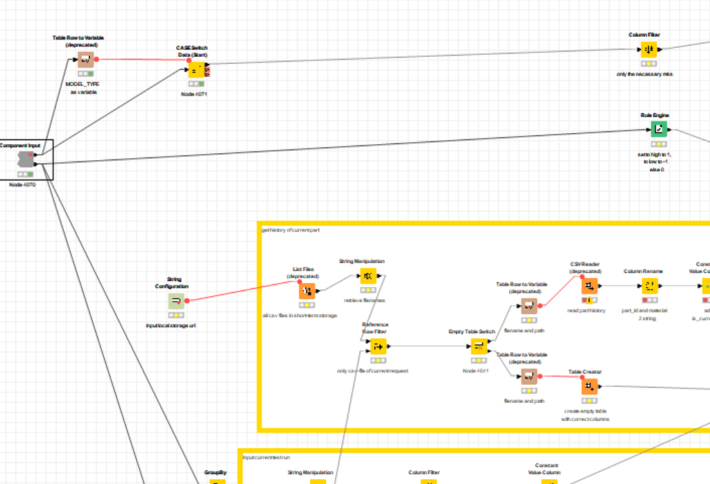 Case Switch - KNIME Analytics Platform - KNIME Community Forum