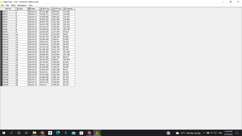 Line Chart Problem - KNIME Analytics Platform - KNIME Community Forum
