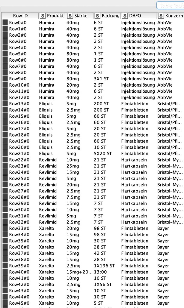 Rule Engine Node concatenation - KNIME Analytics Platform - KNIME ...