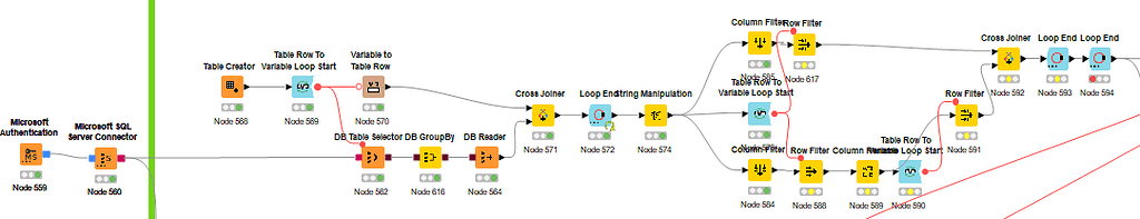 Loop that skips existing iterations - KNIME Analytics Platform - KNIME Community Forum