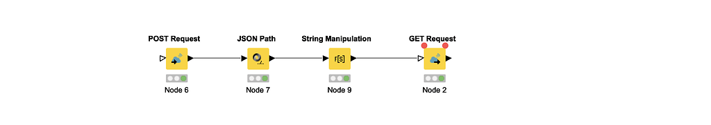 How can I use my token string in Get Request node? - KNIME Analytics Platform - KNIME Community ...