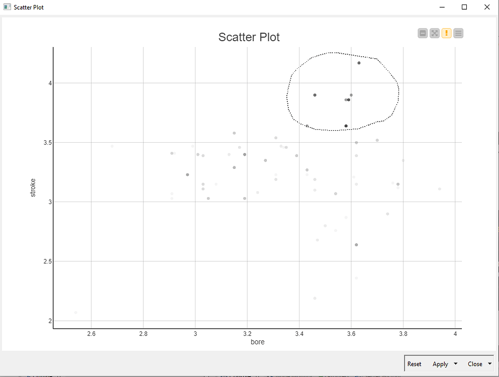 Colouring Different Parts Of A Volcano Plot KNIME Analytics Platform colouring-different-parts-of-a-volcano-plot-knime-analytics-platform