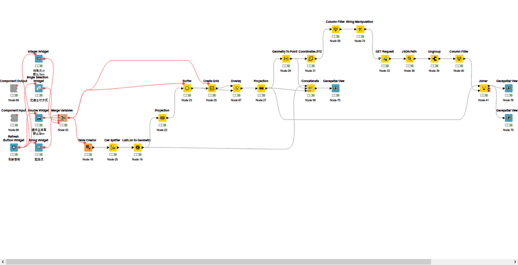 Geospatial Analytics ： Accessibility Analysis Based on Gaode Map API - KNIME Extensions - KNIME ...