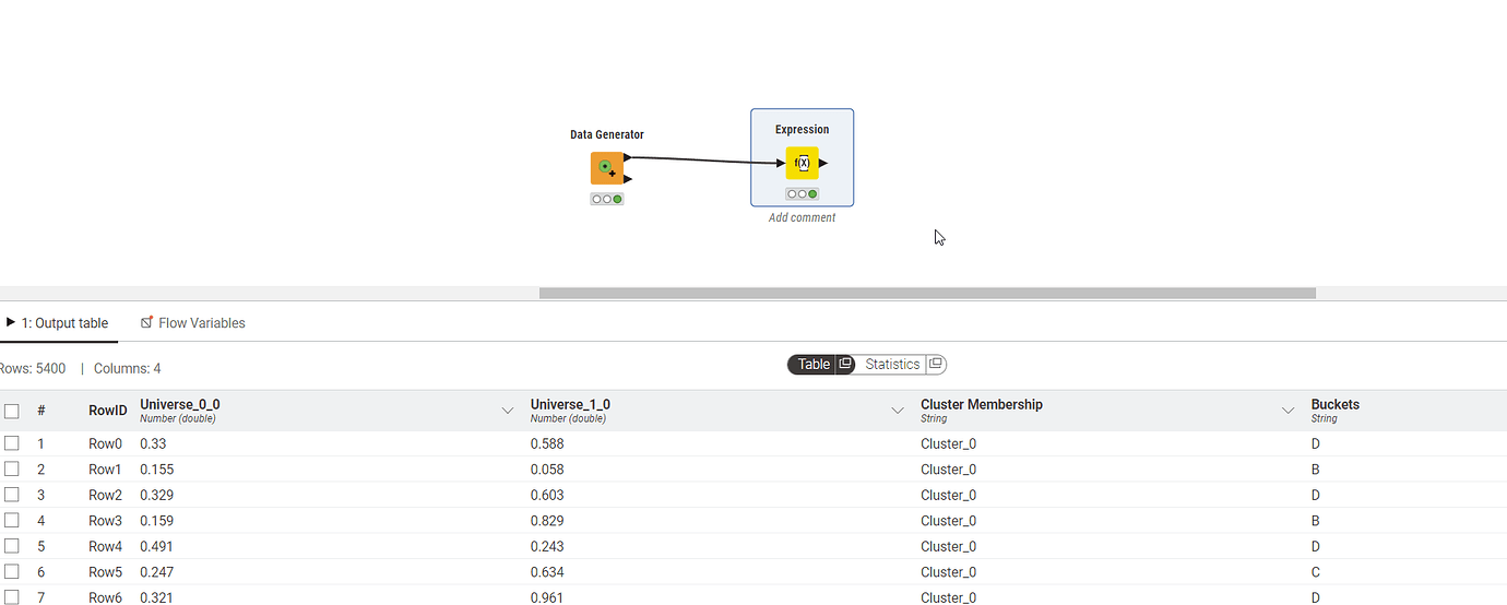 Column Expression X Expression - KNIME Analytics Platform - KNIME ...