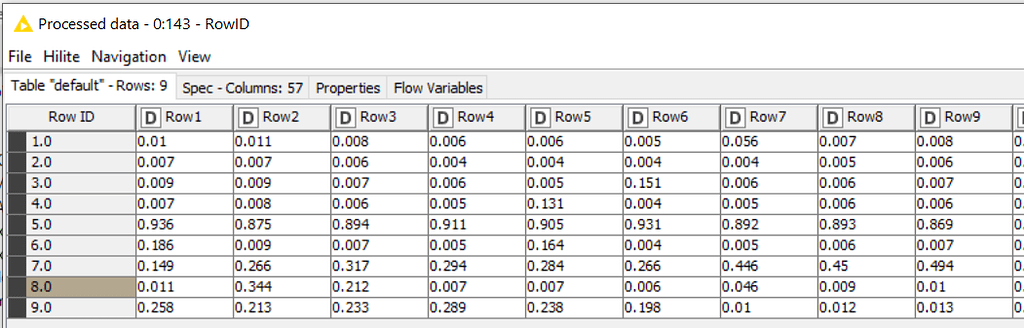 Repeating Task with Math Formula (Multi Column) - KNIME Analytics Platform - KNIME Community Forum