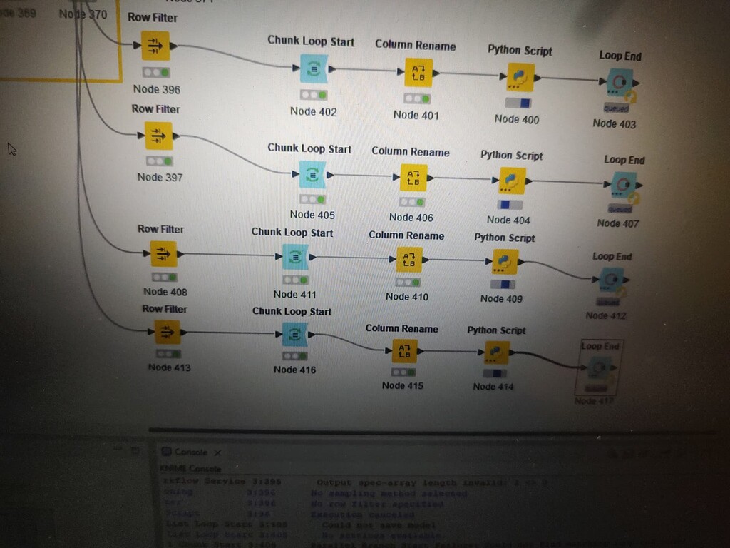 Parallel Execution Knime Analytics Platform Knime Community Forum