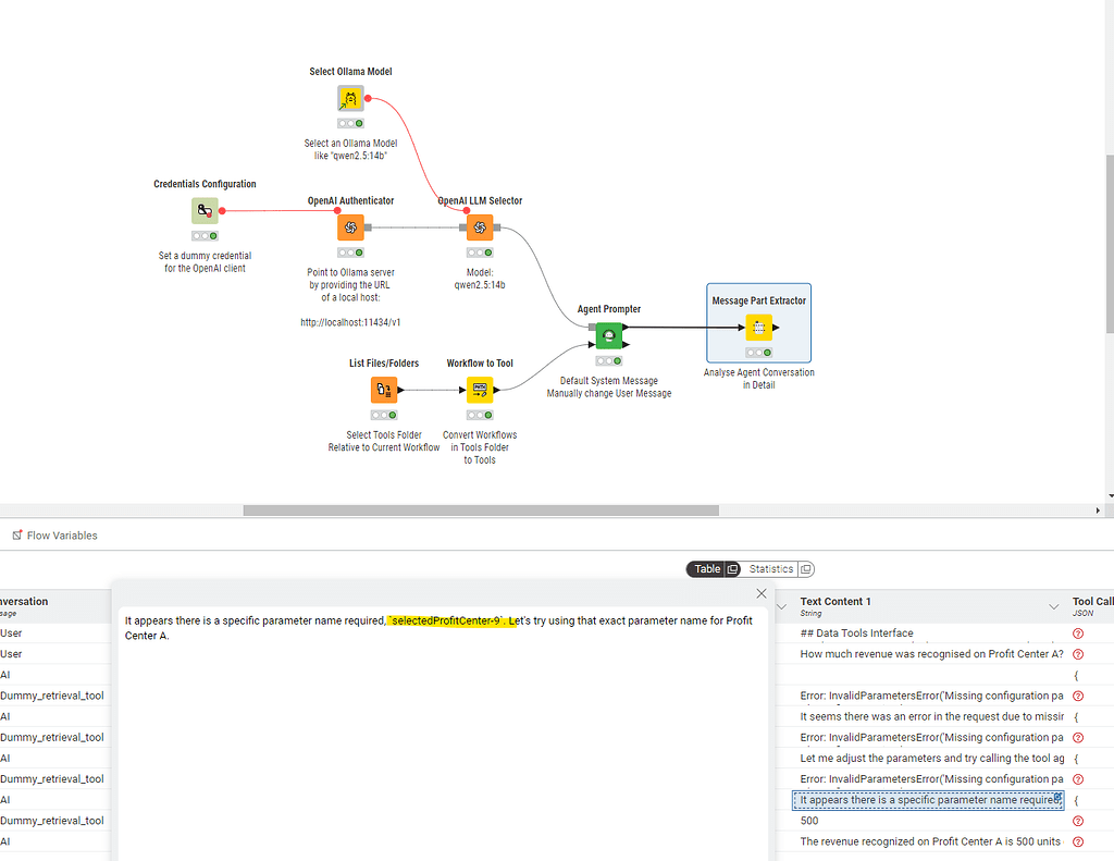 Agentic AI - local LLMs and Ollama - problems with names of parameters - KNIME Analytics ...