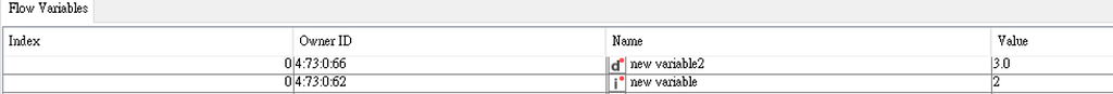 Java Edit Variable Question Knime Analytics Platform Knime