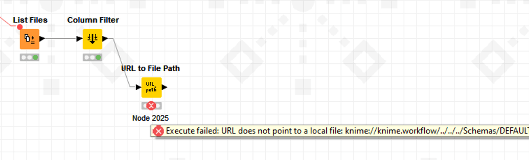 knime server URL to filepath - KNIME Server - KNIME Community Forum