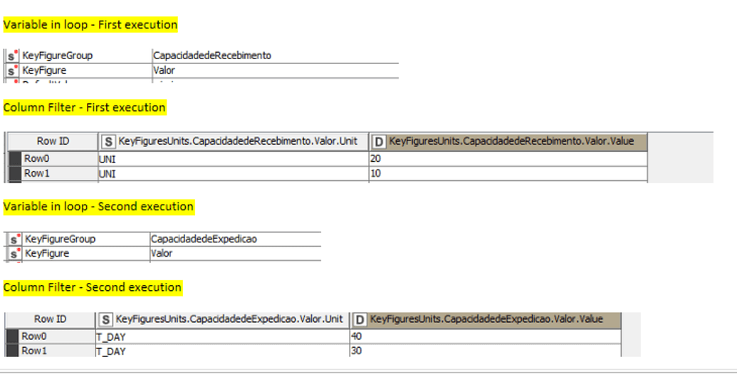 Parallel Loop End vs Loop End Column Append - KNIME Analytics Platform - KNIME Community Forum