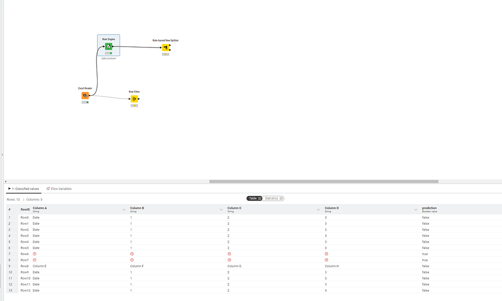 Filtering/Splitting Data table into two based on a row break or attribute - KNIME Analytics ...