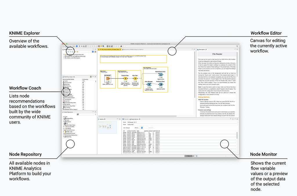 Cant see menu and several - KNIME Analytics Platform - KNIME Community ...