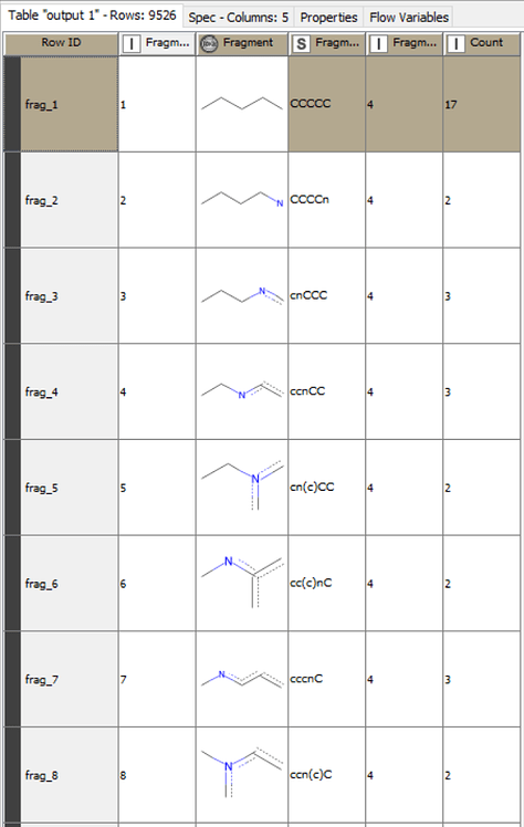 Perform a Vlookup and return Values - KNIME Analytics Platform - KNIME Community Forum