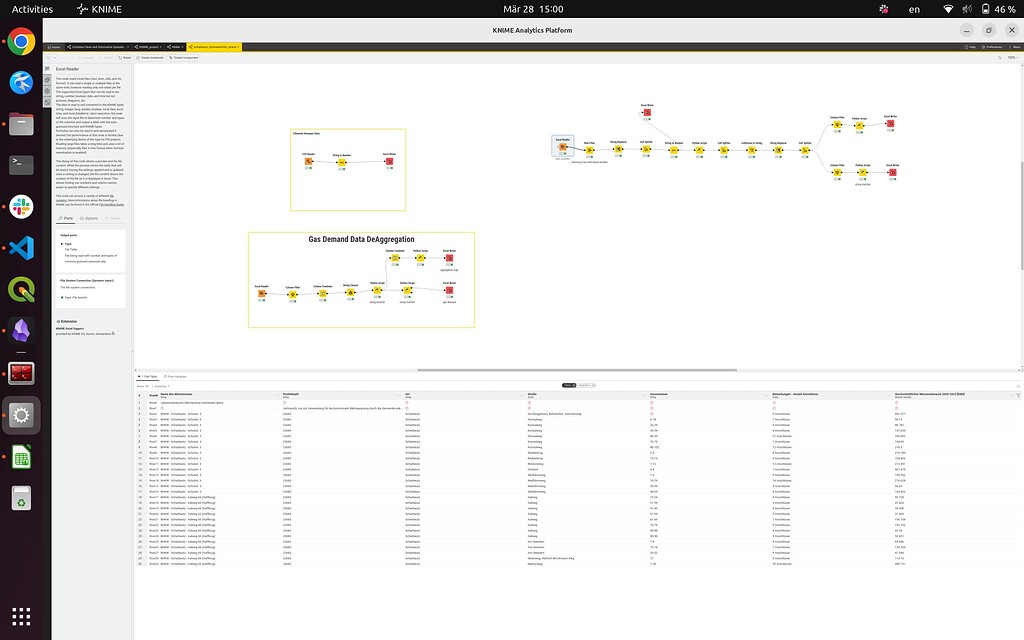 Scaling issue with KNIME on high resolution displays - Implemented Fixes - KNIME Community Forum