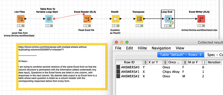 Transpose with multiple sheets without duplicating columns - KNIME Analytics Platform - KNIME ...