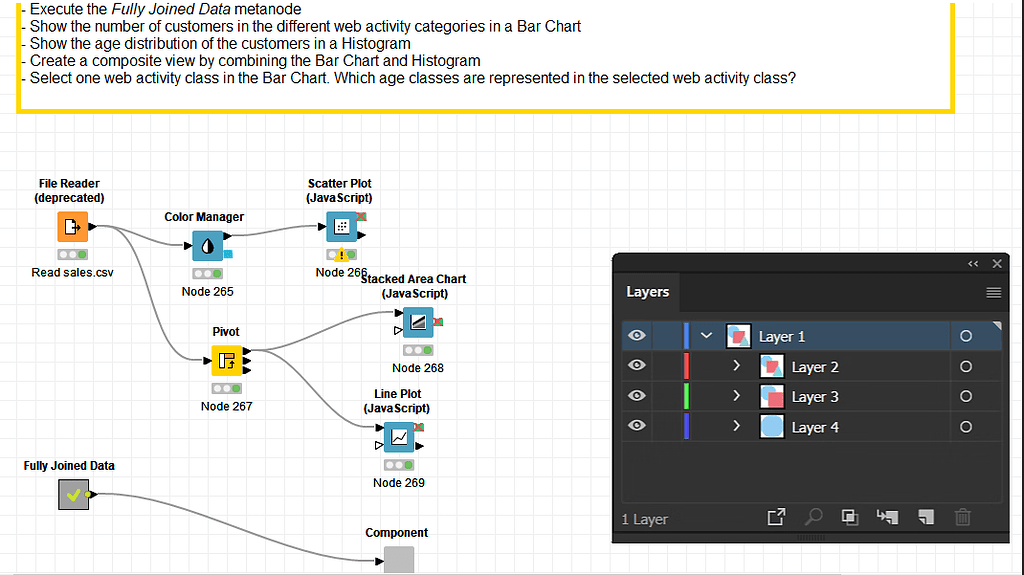 Messy layouts: Layers in Layout - Feedback & Ideas - KNIME Community Forum