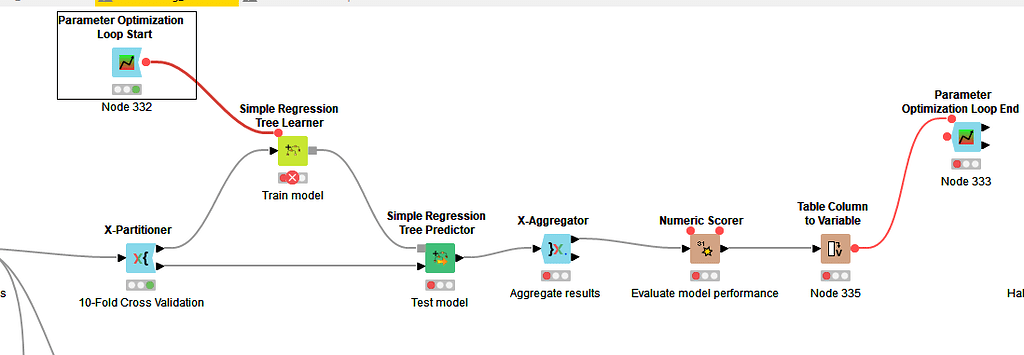Tree Depth as flow variable - KNIME Analytics Platform - KNIME Community Forum