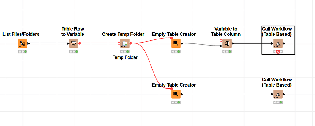 Call Workflow: Path Column throws error - Feedback & Ideas - KNIME ...