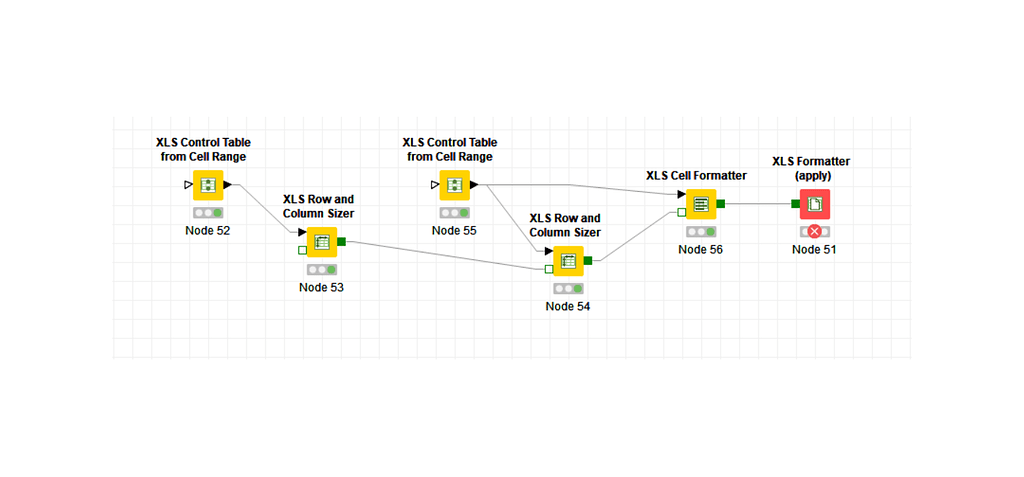 How to edit knime.in file to change the memory - KNIME Analytics Platform - KNIME Community Forum