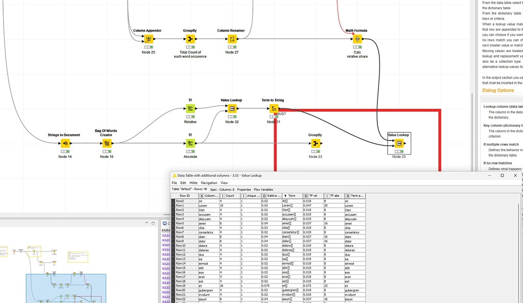Text Processing: TF Node counts incorrectly? - Feedback & Ideas - KNIME ...