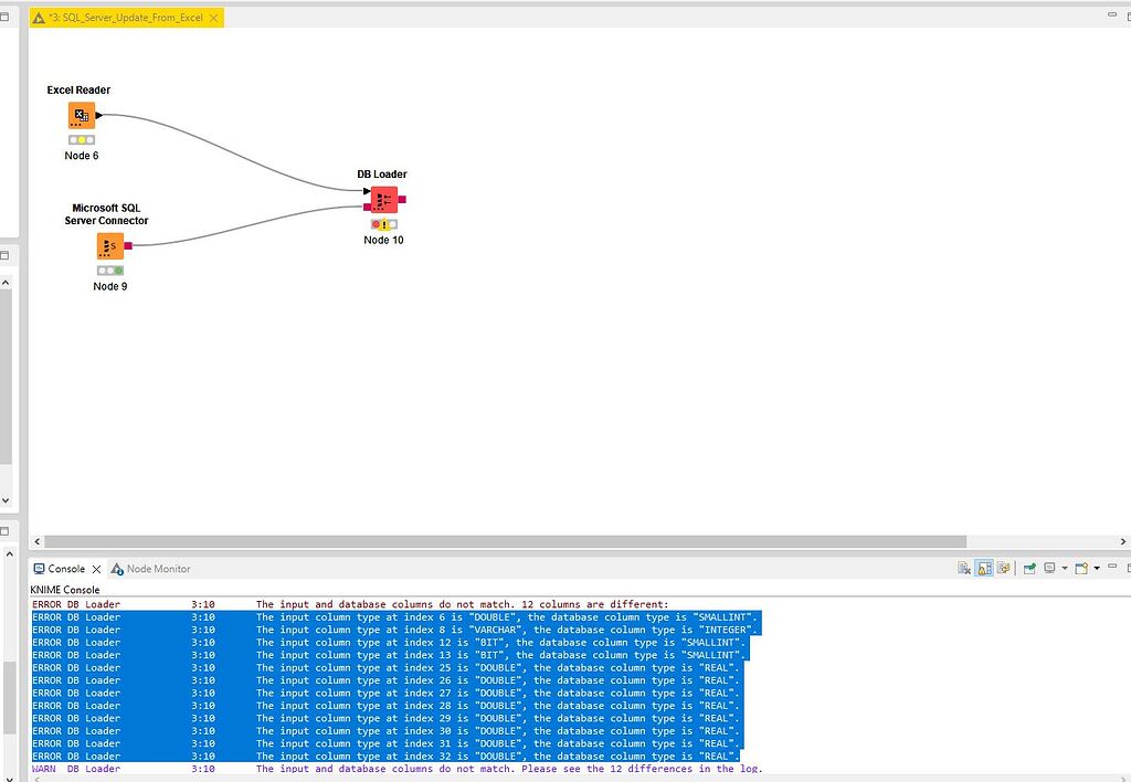 Knime Workflow Issue Knime Analytics Platform Knime Community Forum