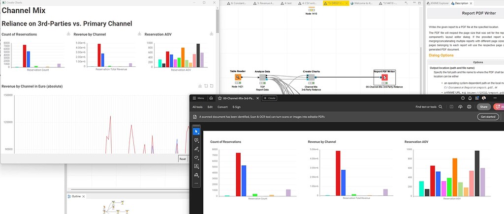 Title View neither exported in PDF not HTML report - Feedback & Ideas ...