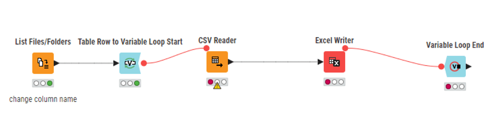 CSV files column header in the forth row - KNIME Analytics Platform ...