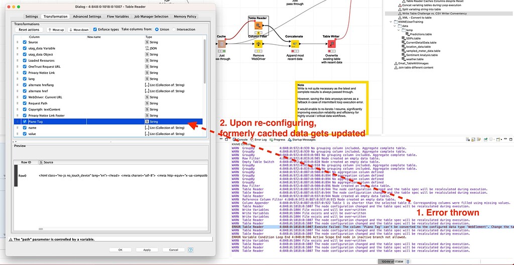 Table Reader Caches Columns breaking workflow execution - KNIME Analytics Platform - KNIME ...