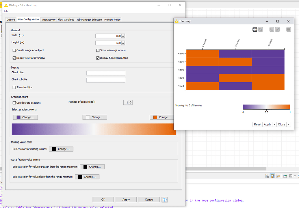 heatmap lines between columns and rows - KNIME Analytics Platform - KNIME Community Forum
