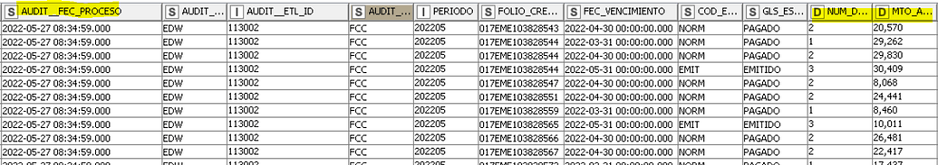 Data types - KNIME Analytics Platform - KNIME Community Forum