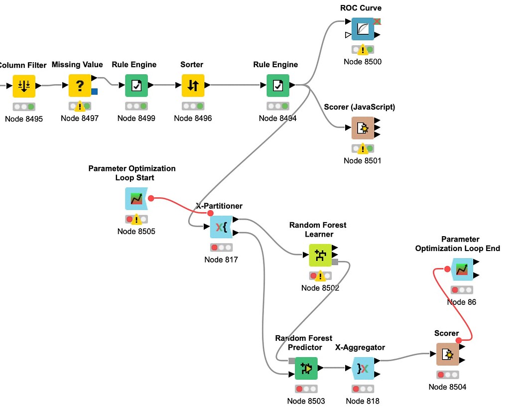 Convert a list of coordinates to useful data for ML - KNIME Analytics ...